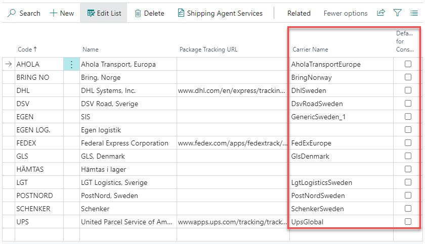 Shipping Agent | Logtrade Connect